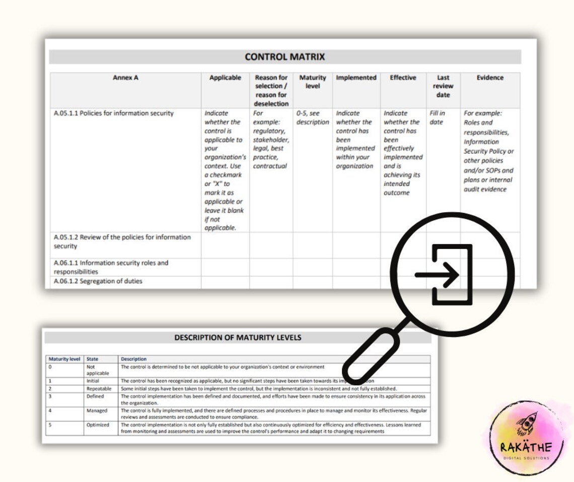 ISO/IEC 27001 Control Matrix Template I Structured and Systematic ...