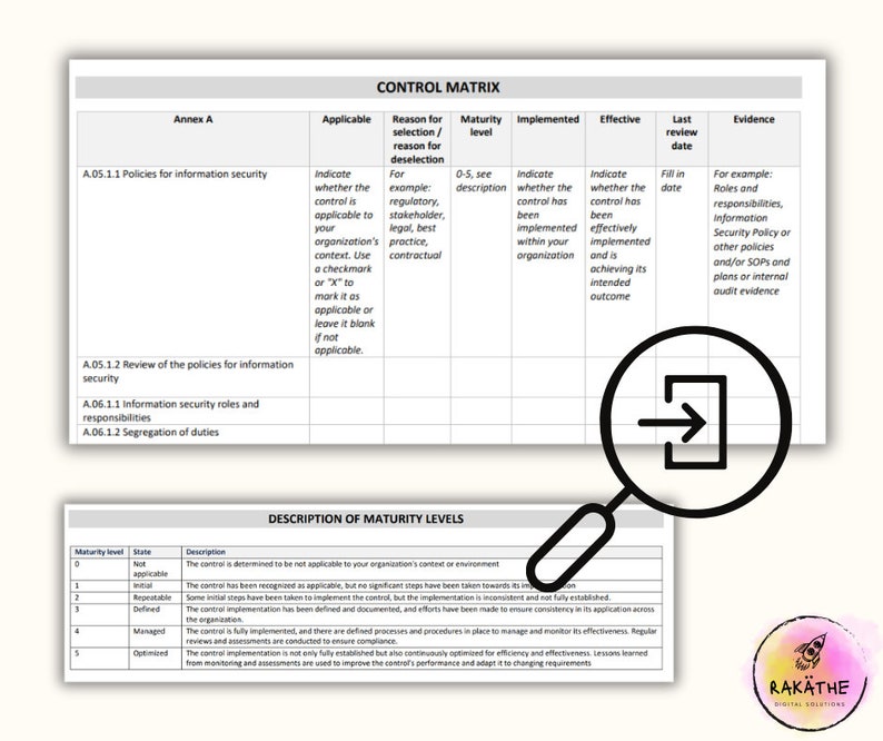 ISO/IEC 27001 Control Matrix Template I Structured and Systematic ...
