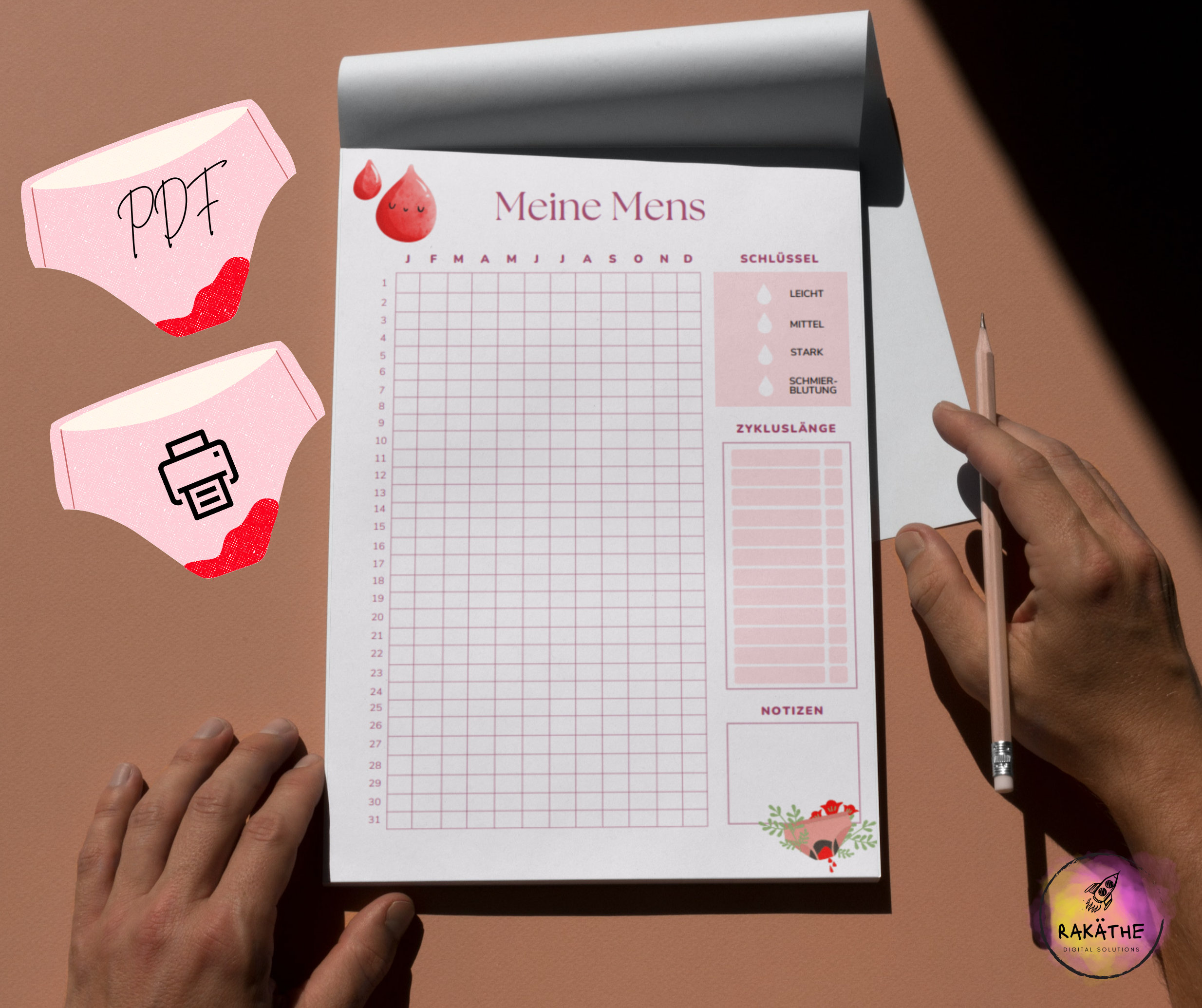 Periodentracker, Periodenkalender, Zyklustracker, Zykluskalender ...