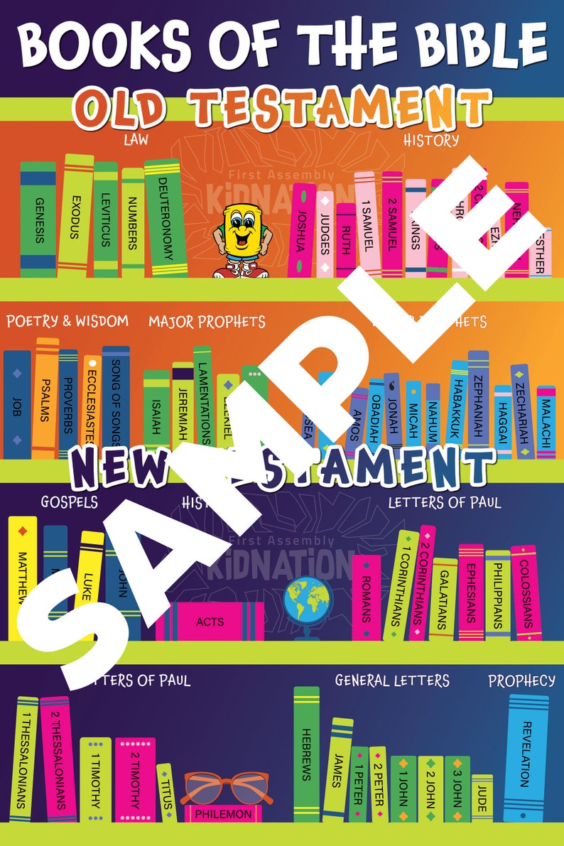 Digital File for Books of the Bible Poster (24"x36") & Coloring Sheet ...