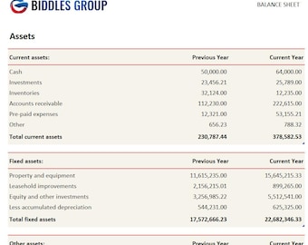 Balance Sheet | Statement of Financial Position | Excel Template ...