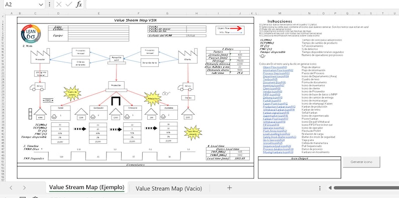 Mapa de flujo de valor VSM en EXCEL V2.2 - Etsy México