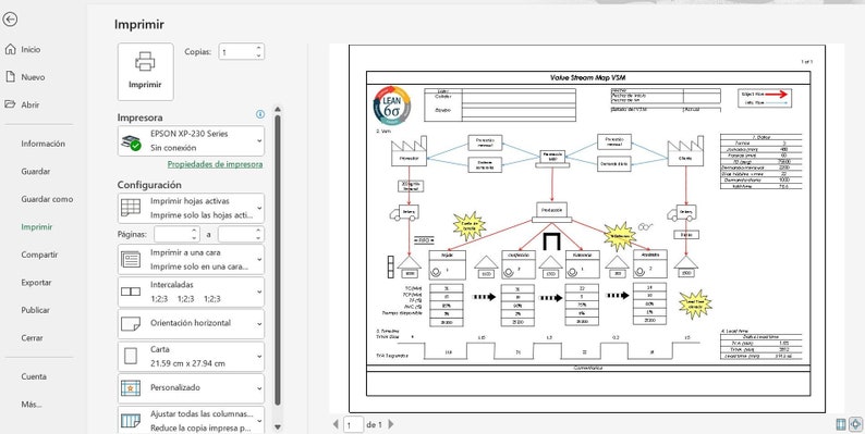 Mapa de flujo de valor VSM en EXCEL V2.2 - Etsy México