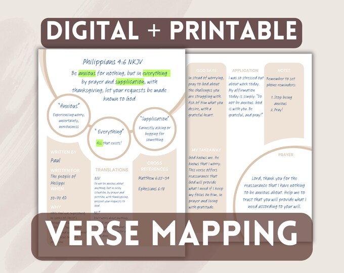 Verse Mapping Printable, Minimalist Bible Study Template, Floral - Etsy Australia