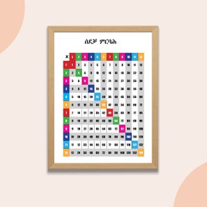 Tigrinya Multiplication Table, Multiplication Table, Learn ...