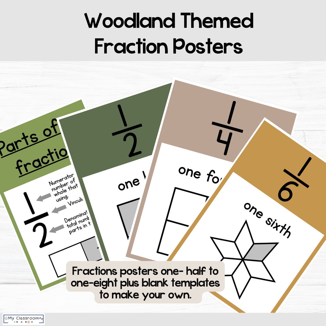 Fraction Posters Fraction Wall Printable Maths Display Woodland Theme ...