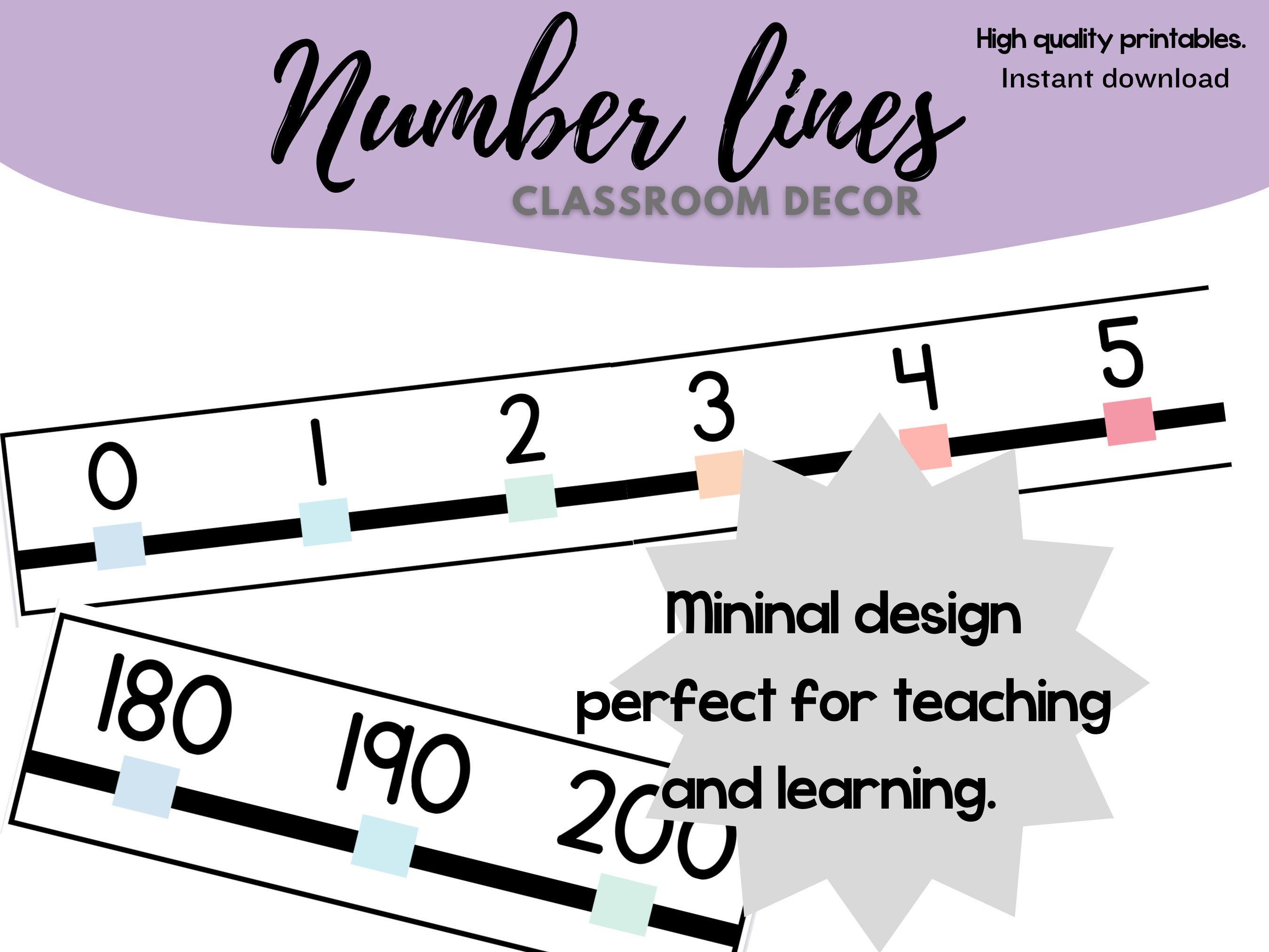 Number Line Printable Number Line for Maths Area Maths Working - Etsy ...