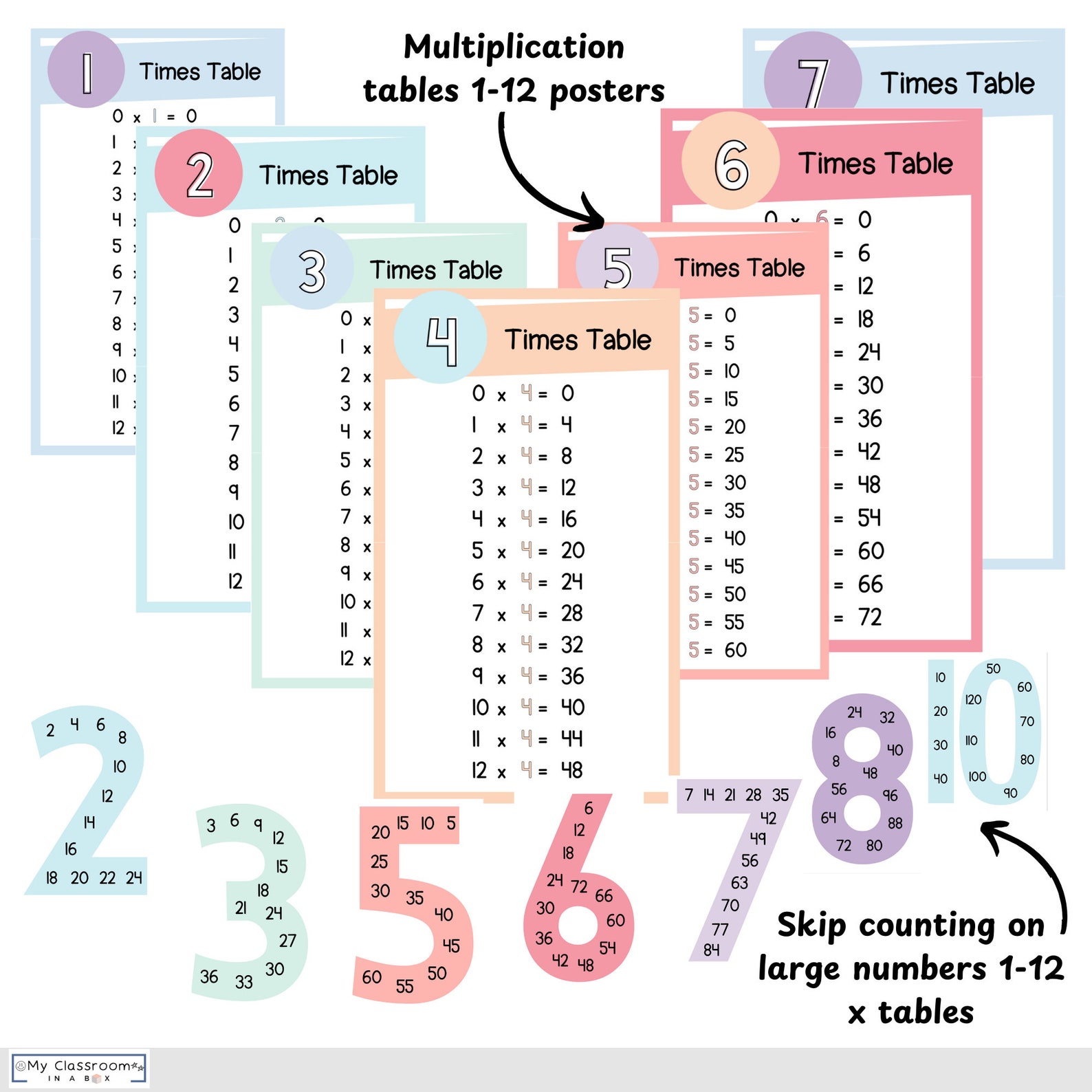 Maths Posters Maths Working Wall Maths Display Pack L Instant Download ...