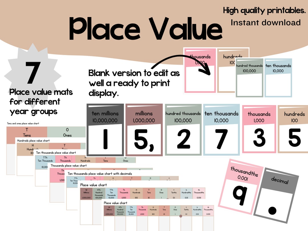 Boho Place Value Maths Wall Display Place Value Mats for Students Place ...