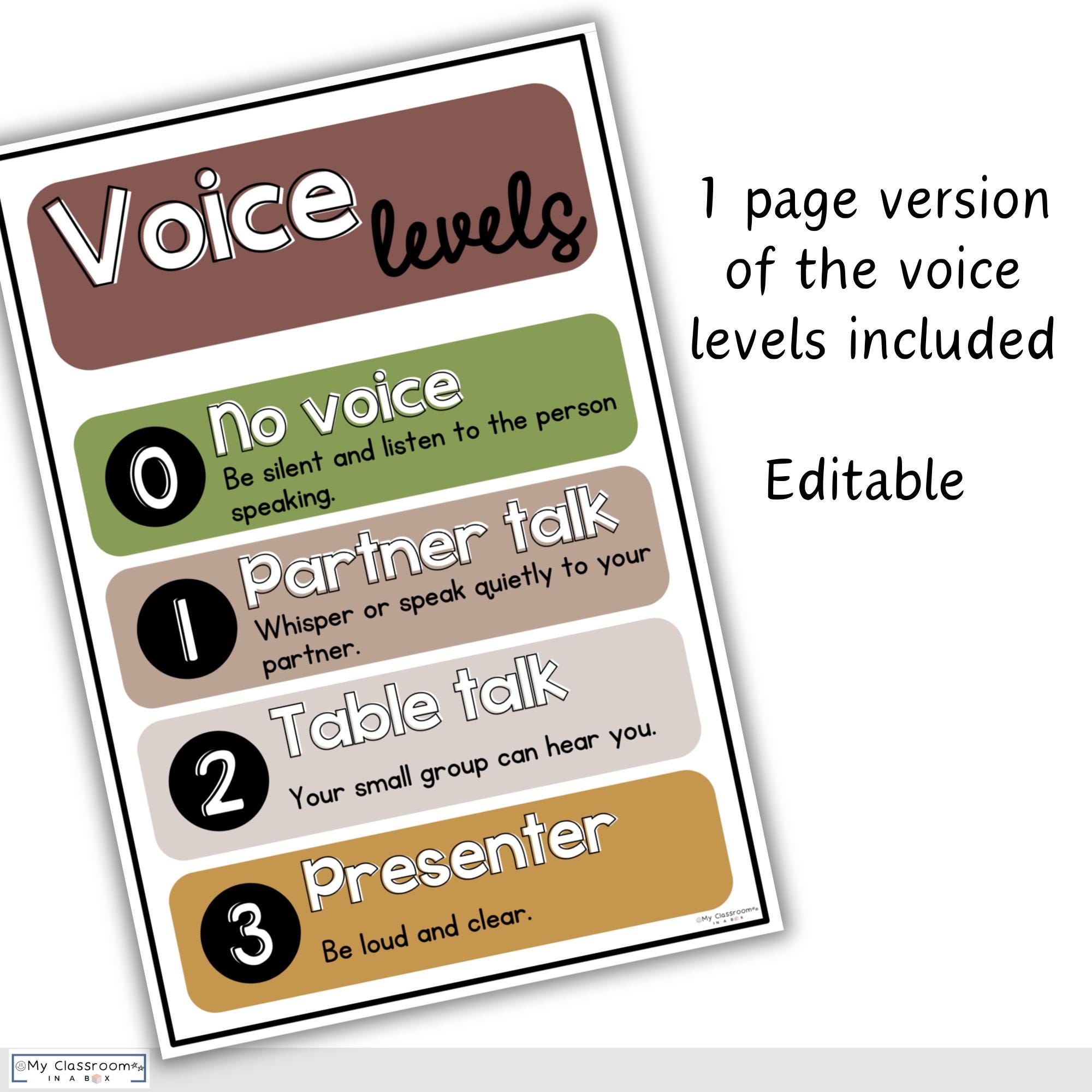 Voice Levels Posters Noise Level Classroom Decor Behaviour Expectations ...