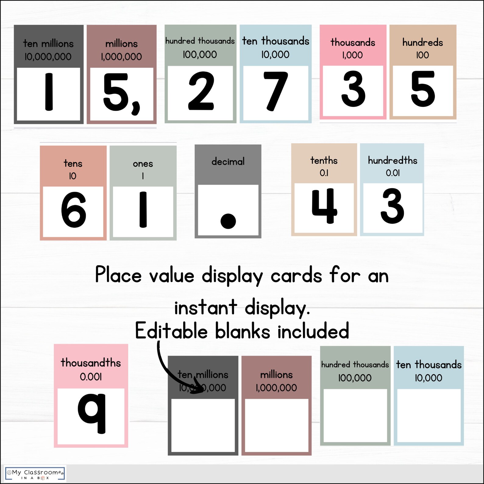 Rainbow Boho Maths Posters Maths Working Wall Maths Display Pack L ...