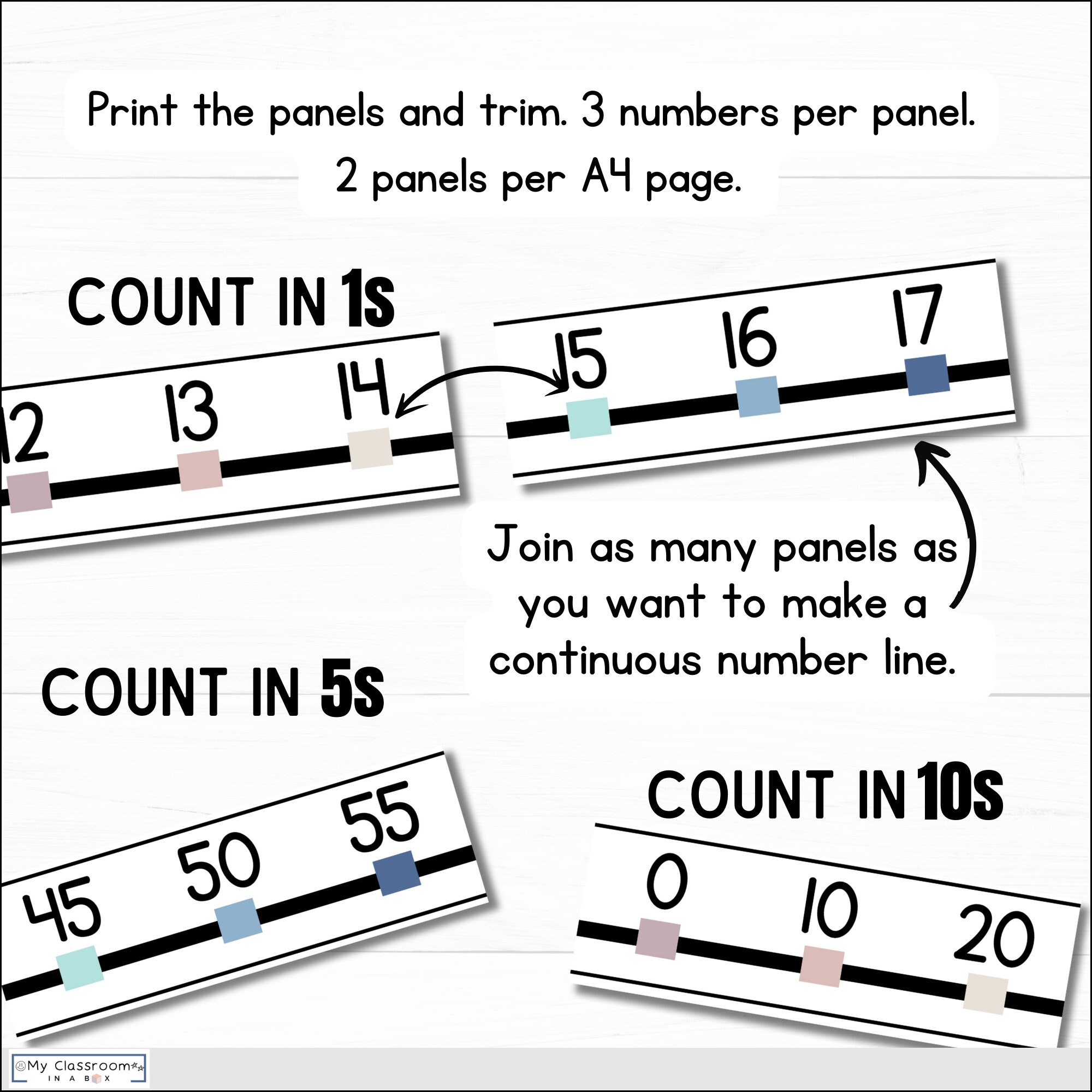 Number Line Printable Number Line for Maths Area Maths Working Wall ...