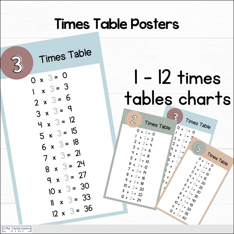 Rainbow Boho Maths Posters Maths Working Wall Maths Display Pack L ...