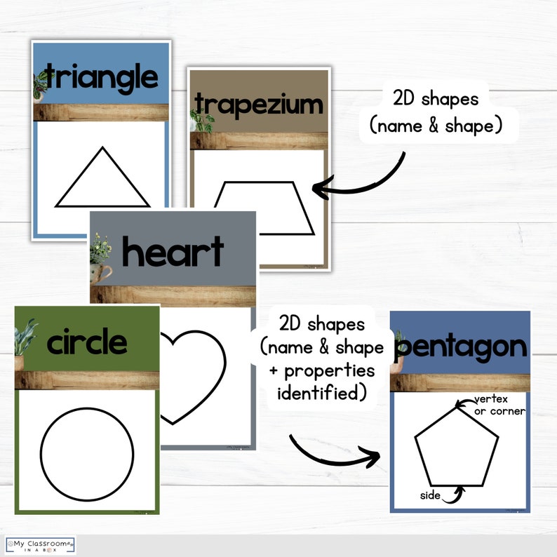 2D Shape Posters 3D Shape Posters for Primary Classrooms Maths Poster ...
