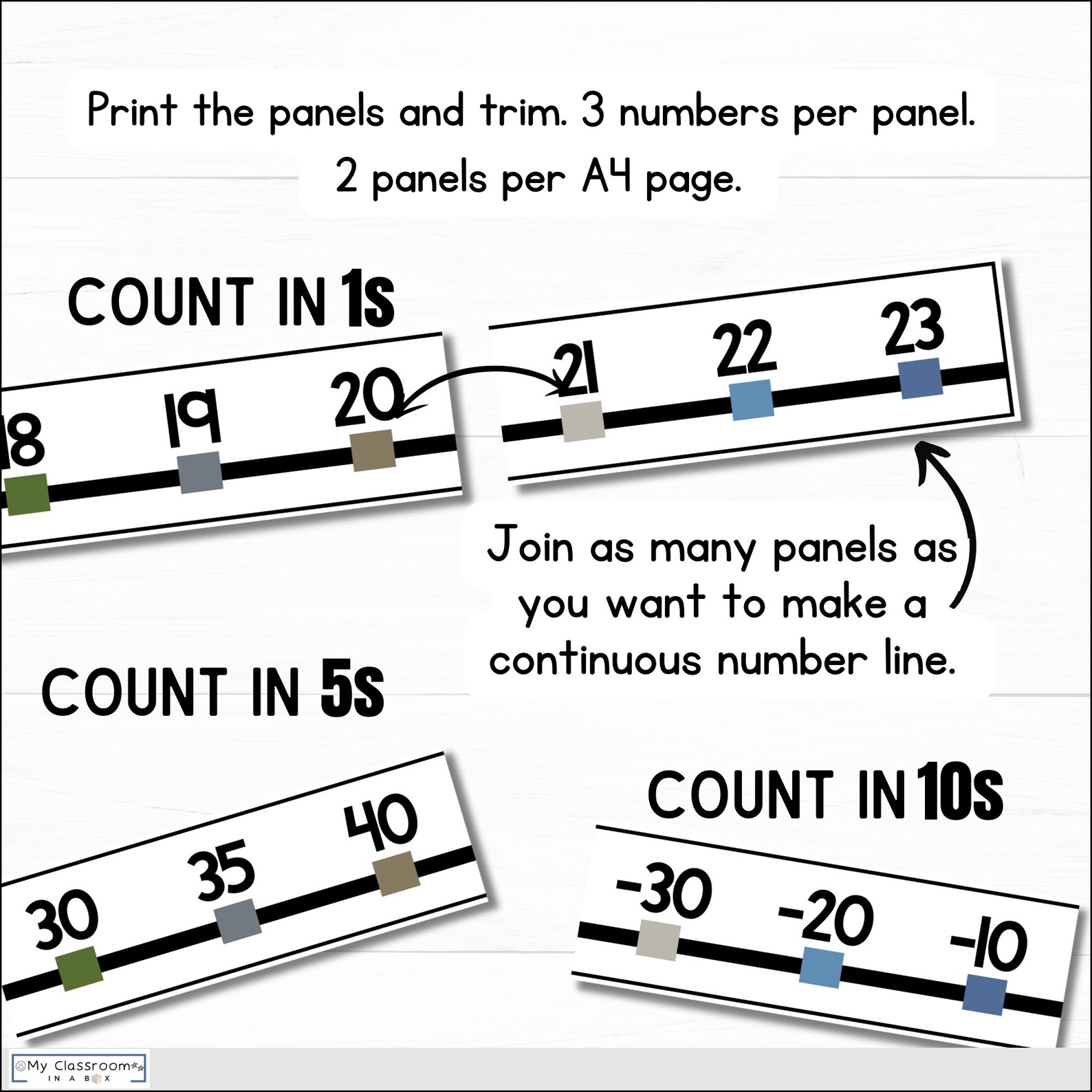 Number Line Vertical With Negative and Positive Numbers Number Line for ...