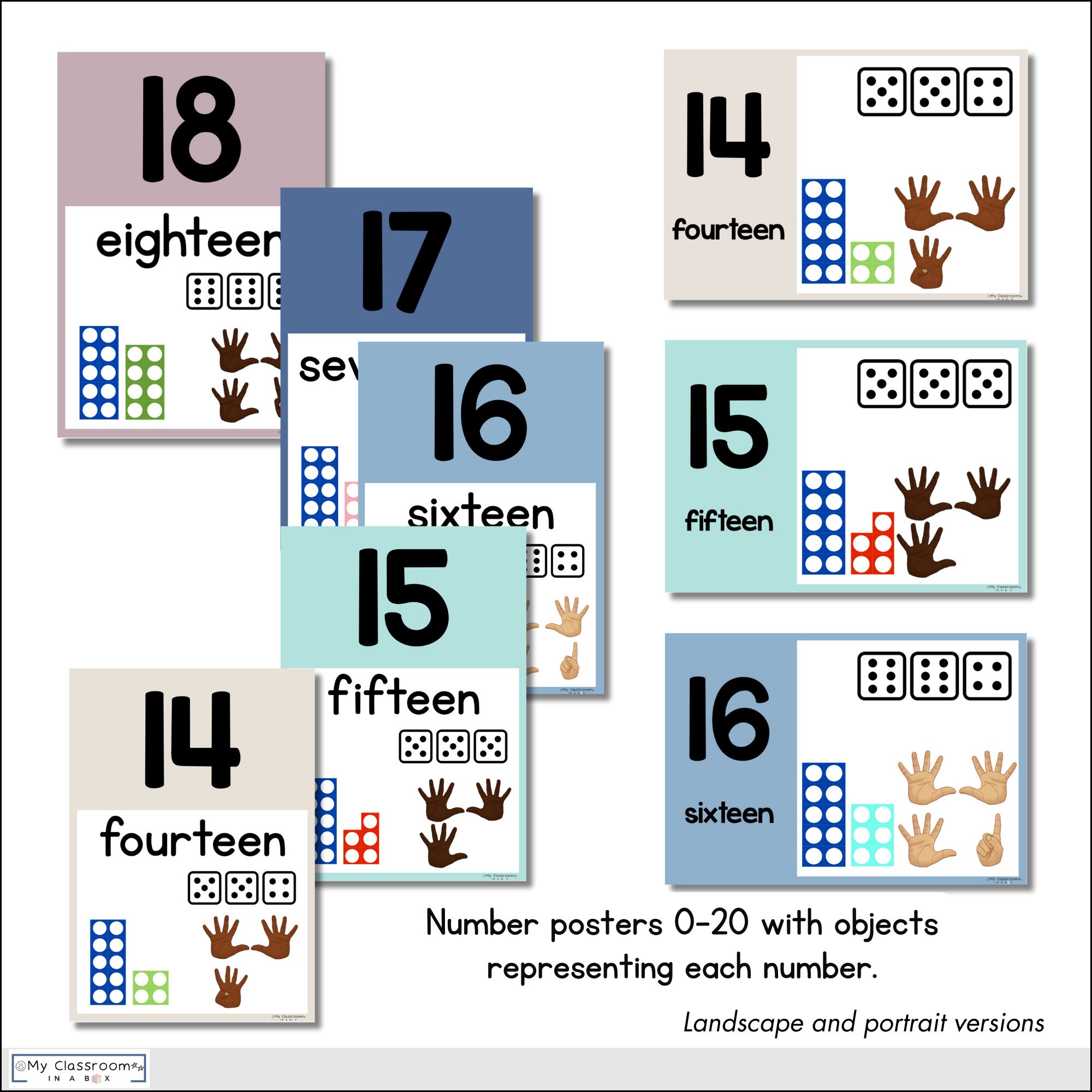 Number Posters 0-20 Number Posters for Classroom With Dots Number ...