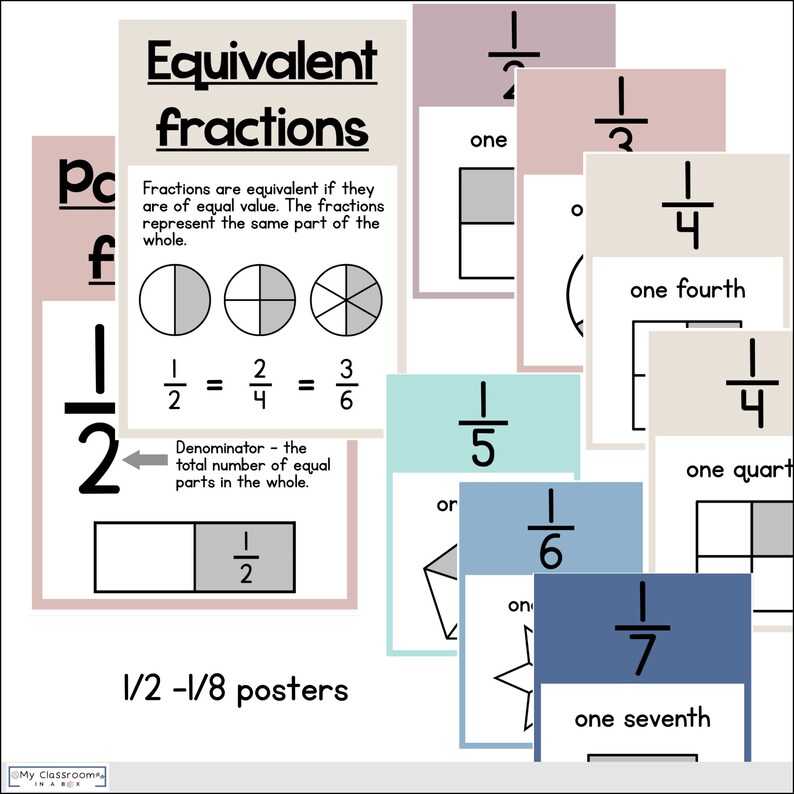 Modern Calm Colours Maths Posters Maths Working Wall Maths Display Pack ...