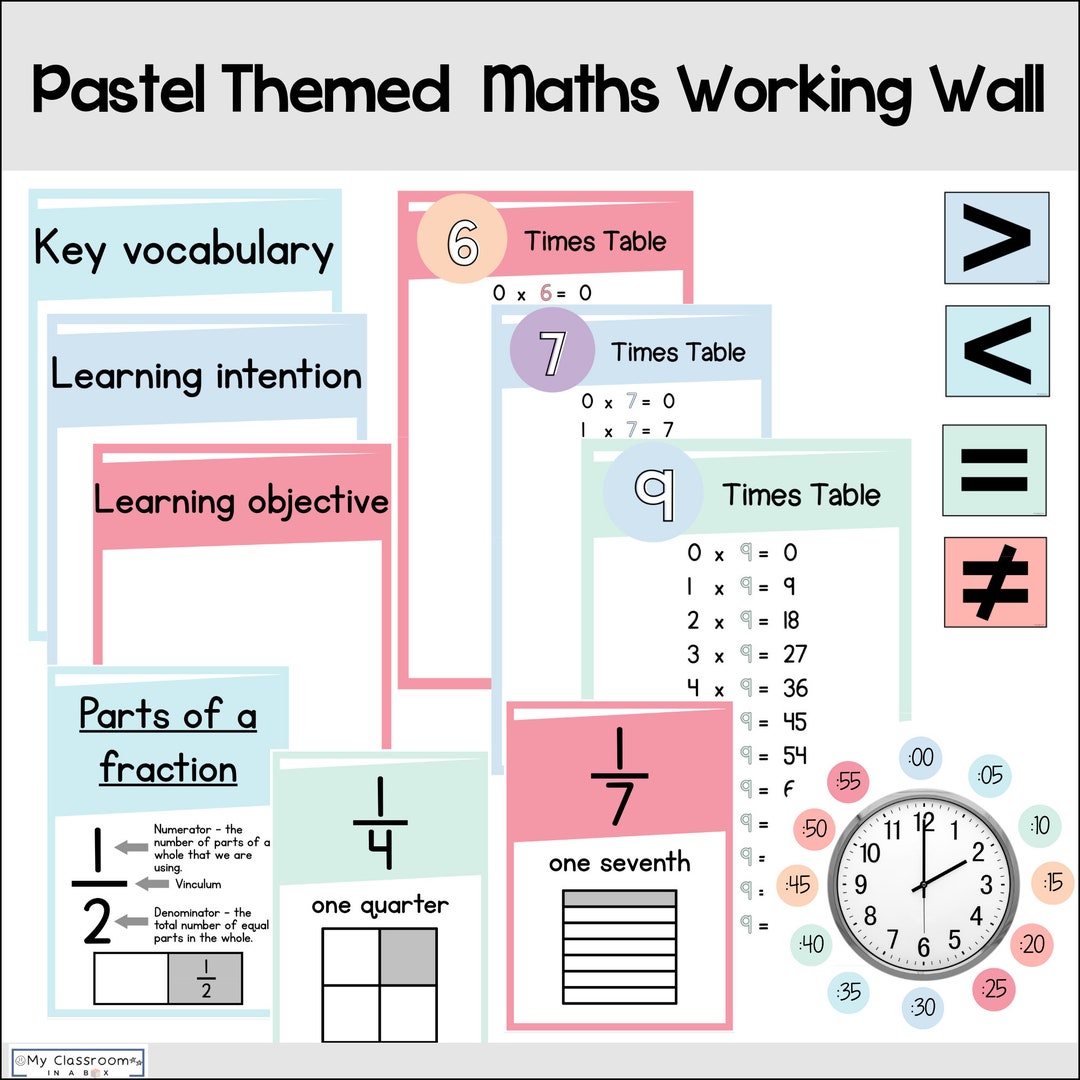 Maths Posters Maths Working Wall Maths Display Pack L Instant Download ...