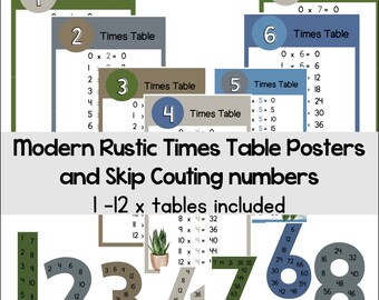 Multiplication Times Tables Posters 1-12 Maths Bulletin Board Maths ...