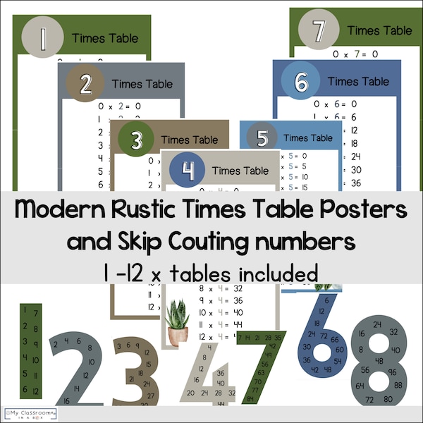 Rustic Modern - Etsy