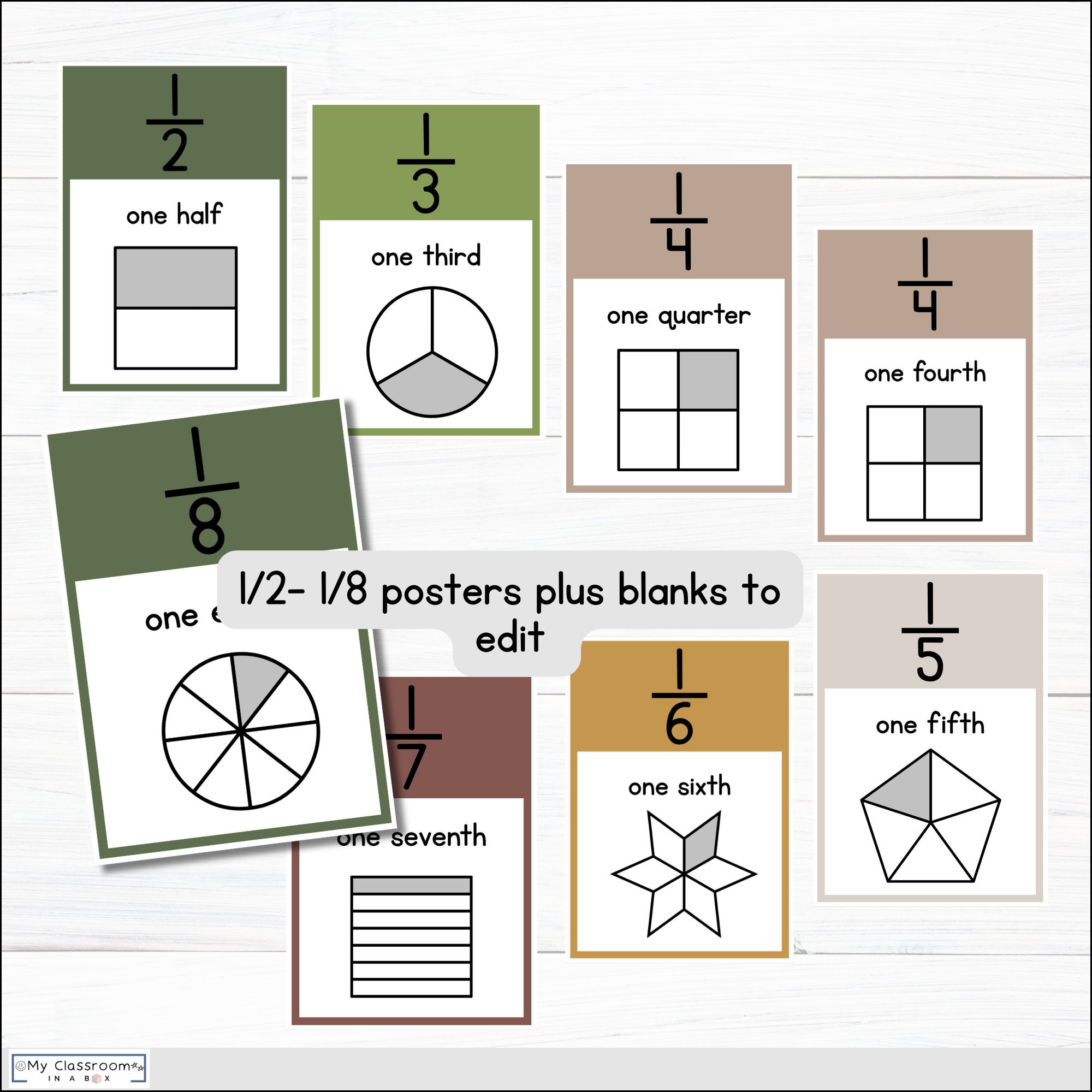 Fraction Posters Fraction Wall Printable Maths Display Woodland Theme ...