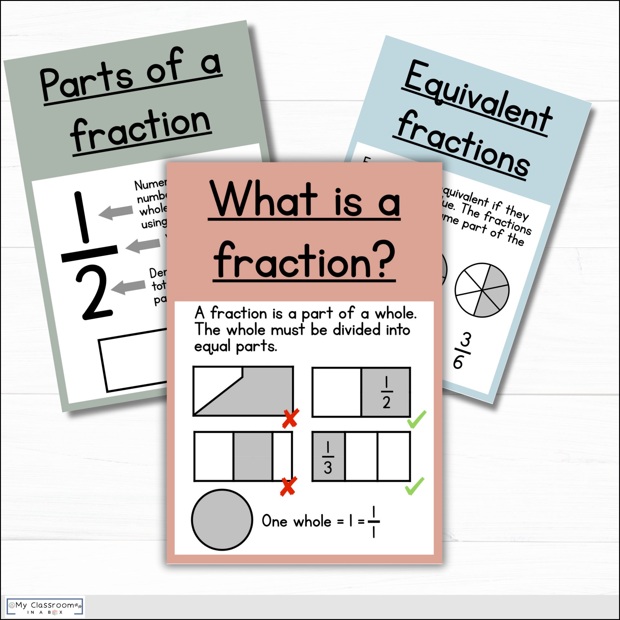 Boho Fractions Posters and Fraction Wall - Etsy