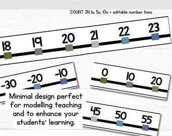 Number Line Display Printable Number Line Neutral Classroom Classroom ...