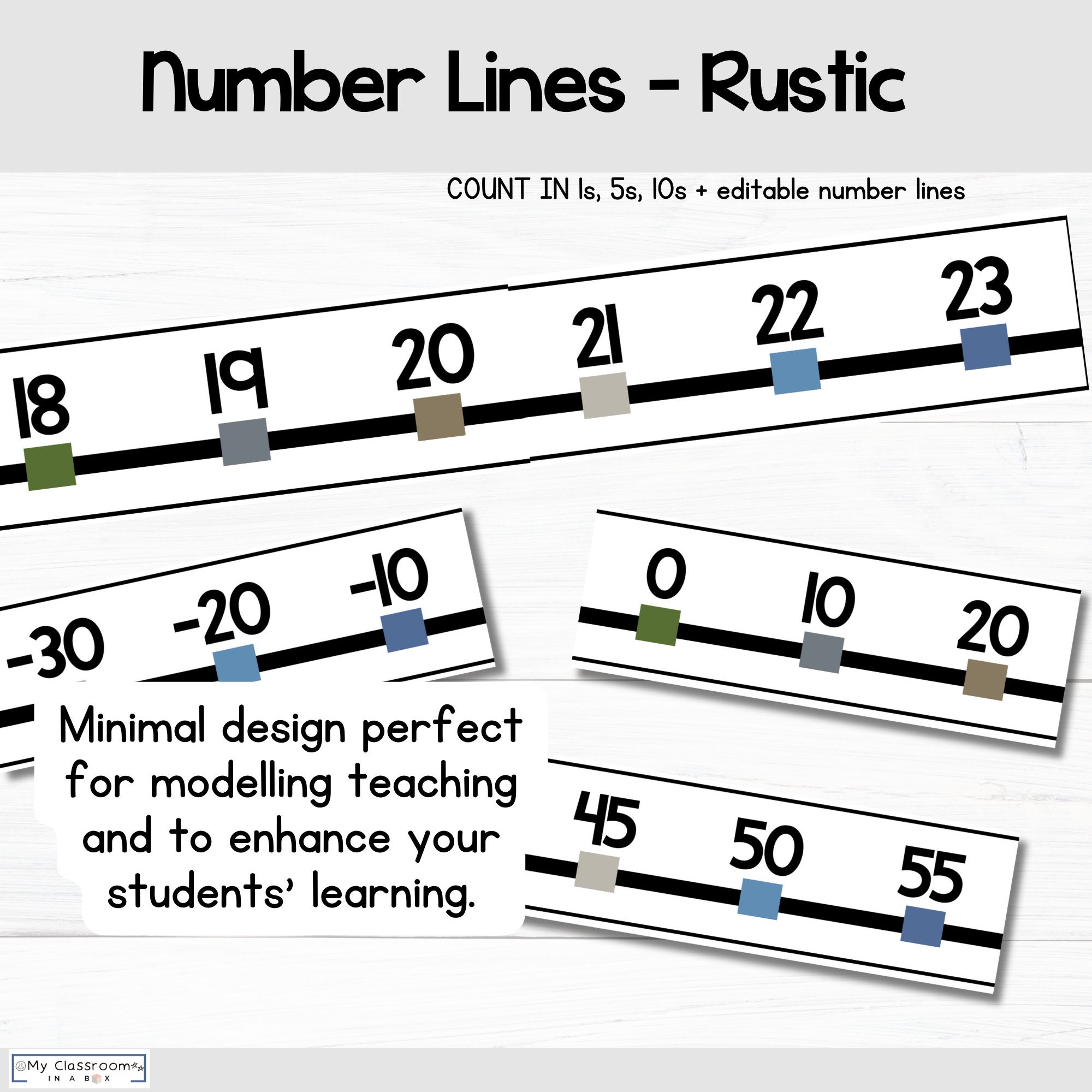 Number Line Vertical With Negative and Positive Numbers Number Line for ...