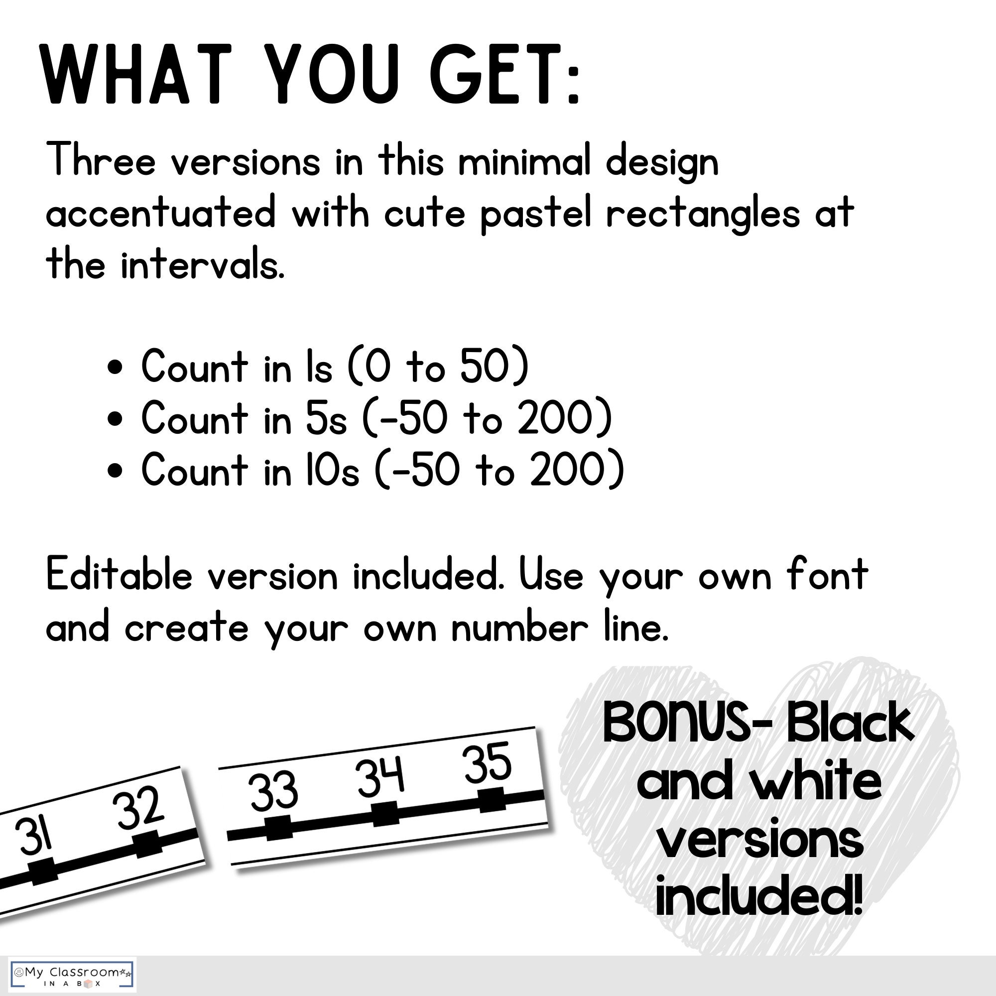 Number Line Printable Number Line for Maths Area Maths Working Wall ...