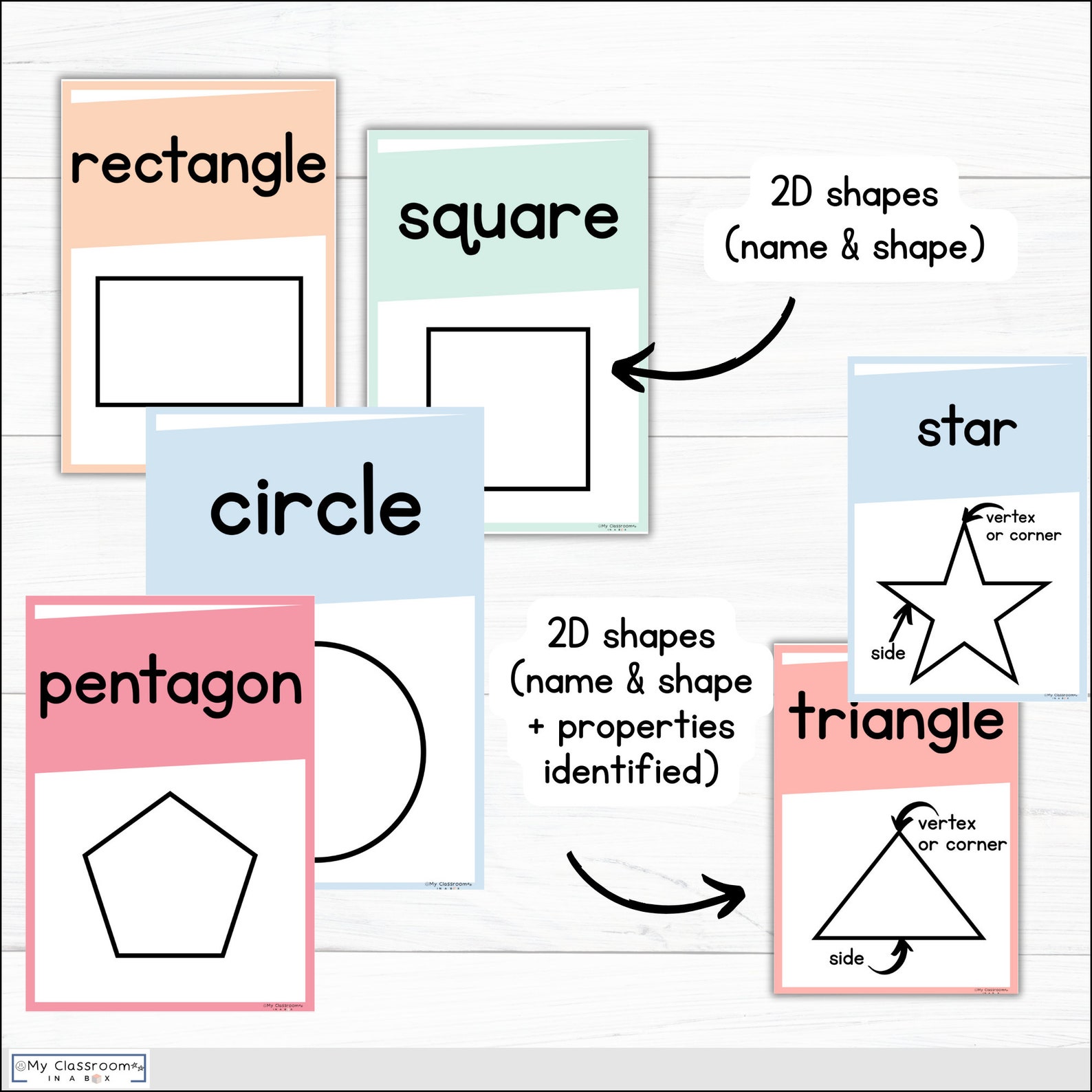 Pastel 2D and 3D Shape Posters Editable Classroom Posters Bundle 2D ...