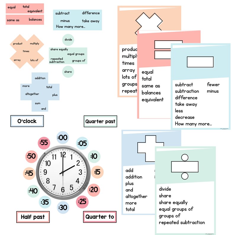 Maths Posters Maths Working Wall Maths Display Pack L Instant Download ...