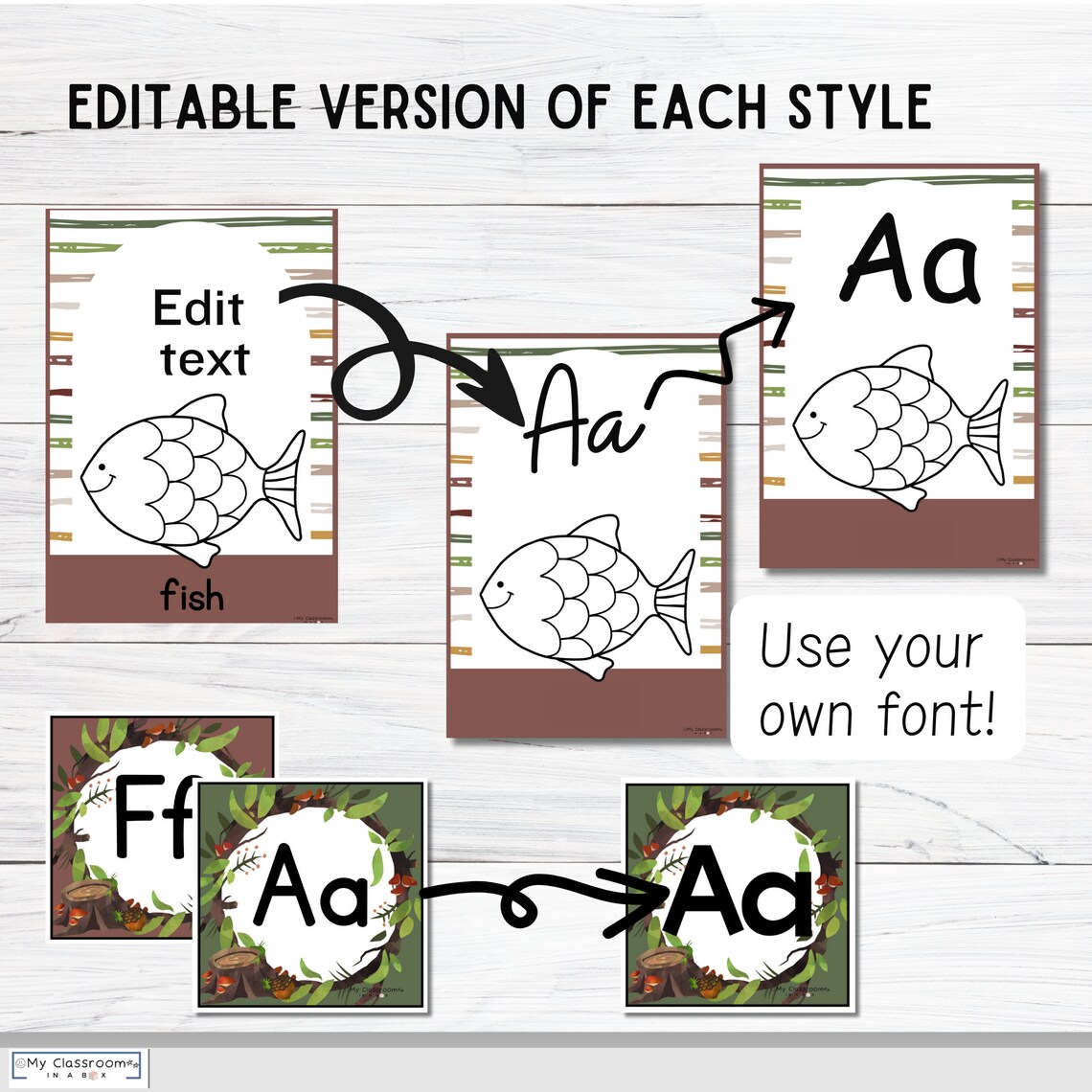 Woodland Alphabet Posters Alphabet Posters Nature for the Classroom ...