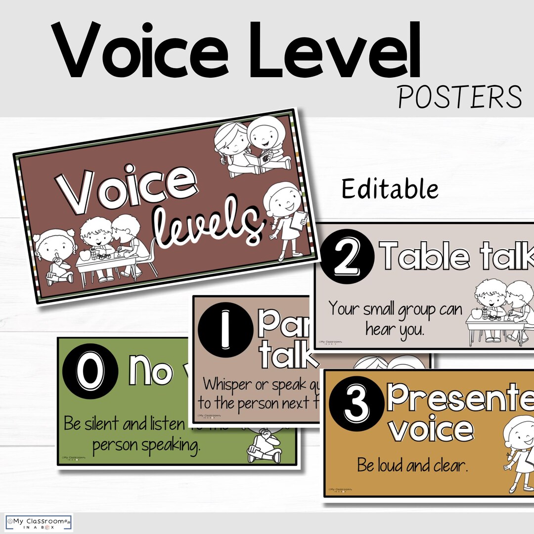 Voice Levels Posters Noise Level Classroom Decor Behaviour Expectations ...
