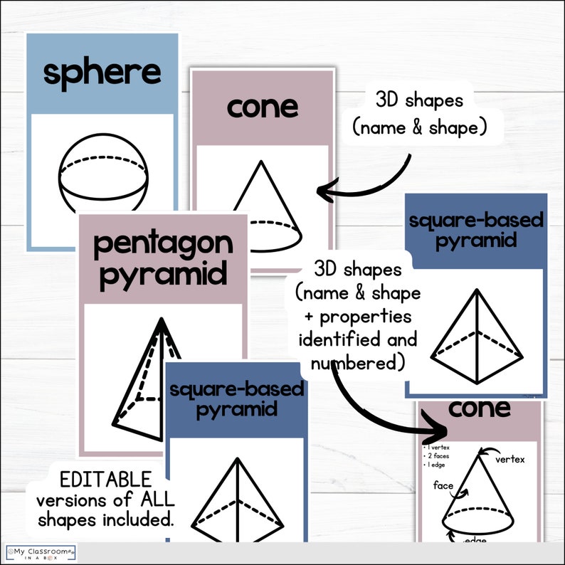 Calm Colours Shape Posters 2D Shapes 3D Shapes Maths Posters for the ...