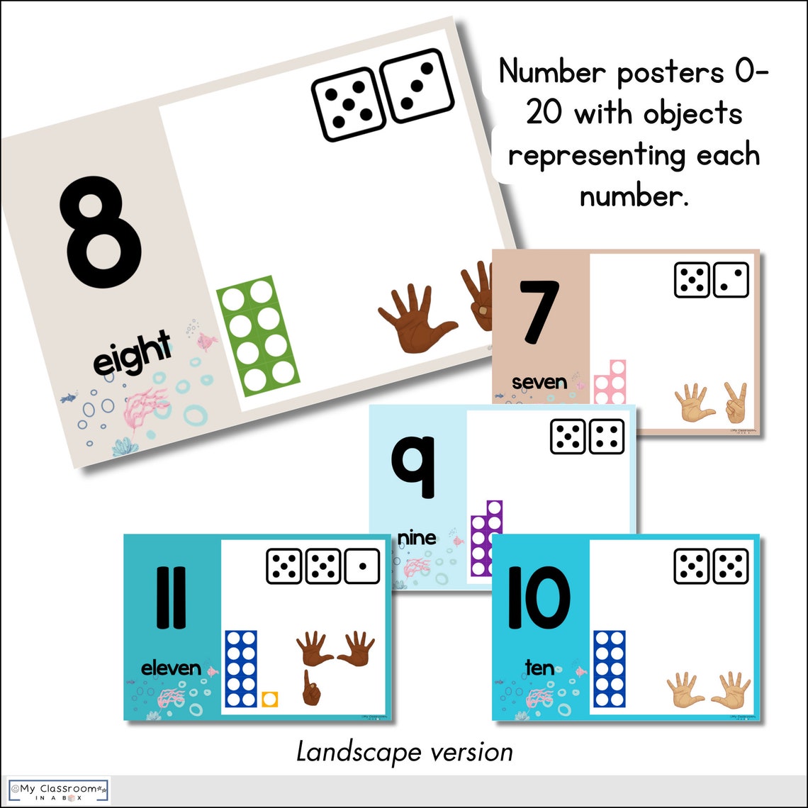 Ocean Themed Number Posters 0-20 Number Posters for Classroom With Dots ...