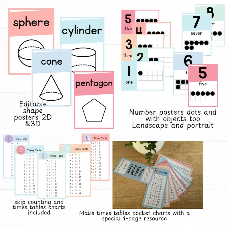 Classroom Decor Bundle Mega Bundle Pastel Theme Calm Classroom Decor ...