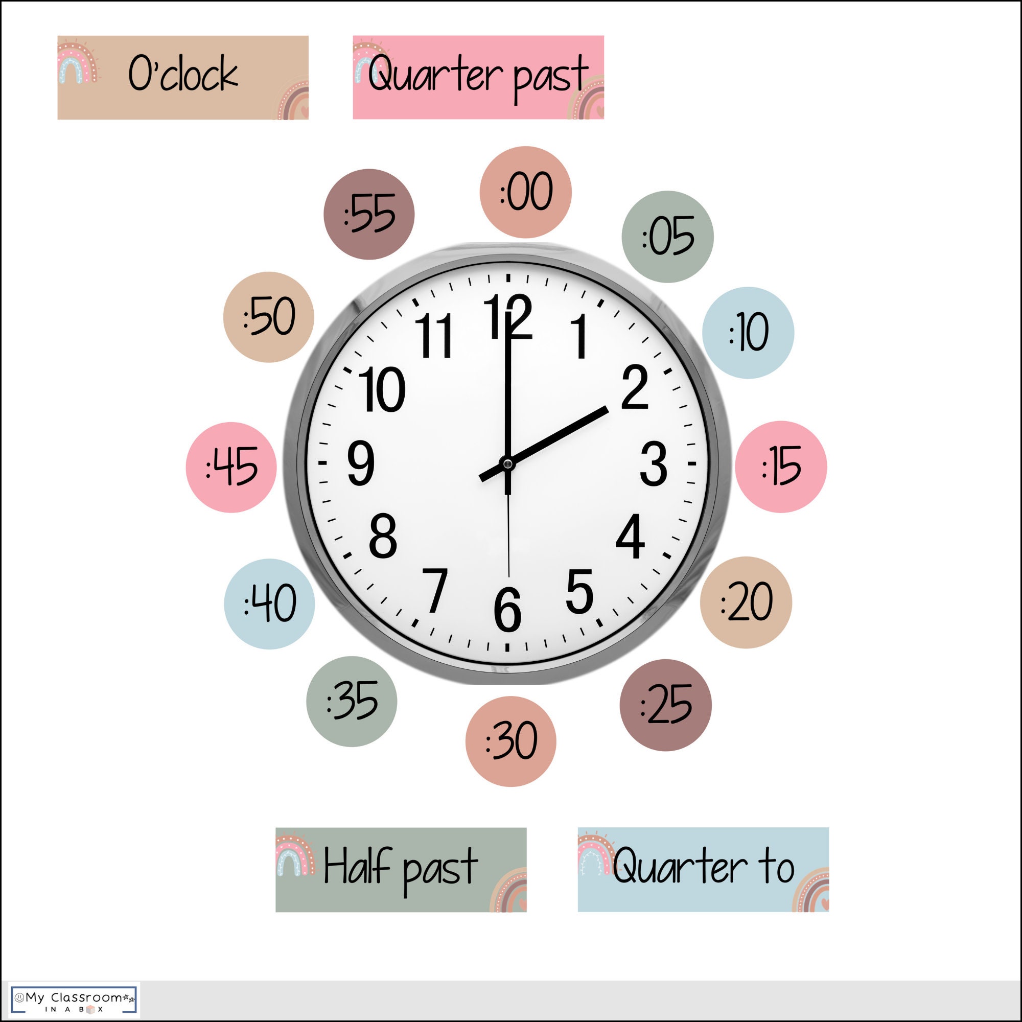 Rainbow Boho Maths Posters Maths Working Wall Maths Display Pack L ...