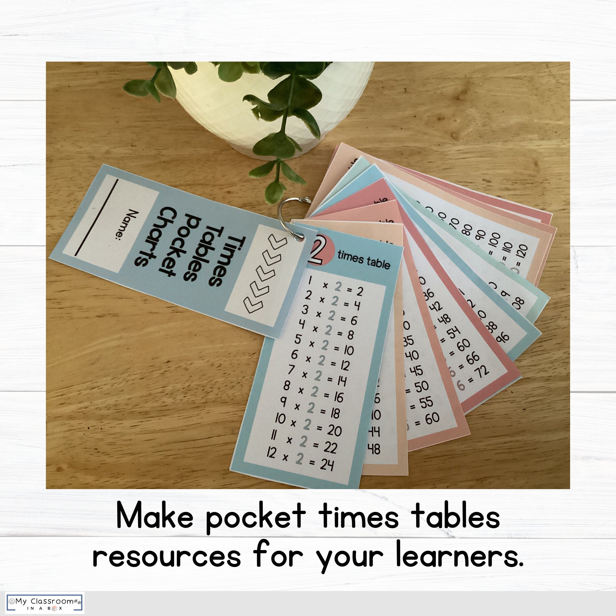 Multiples Skip Counting Posters Multiplication Posters 1-12 Maths ...