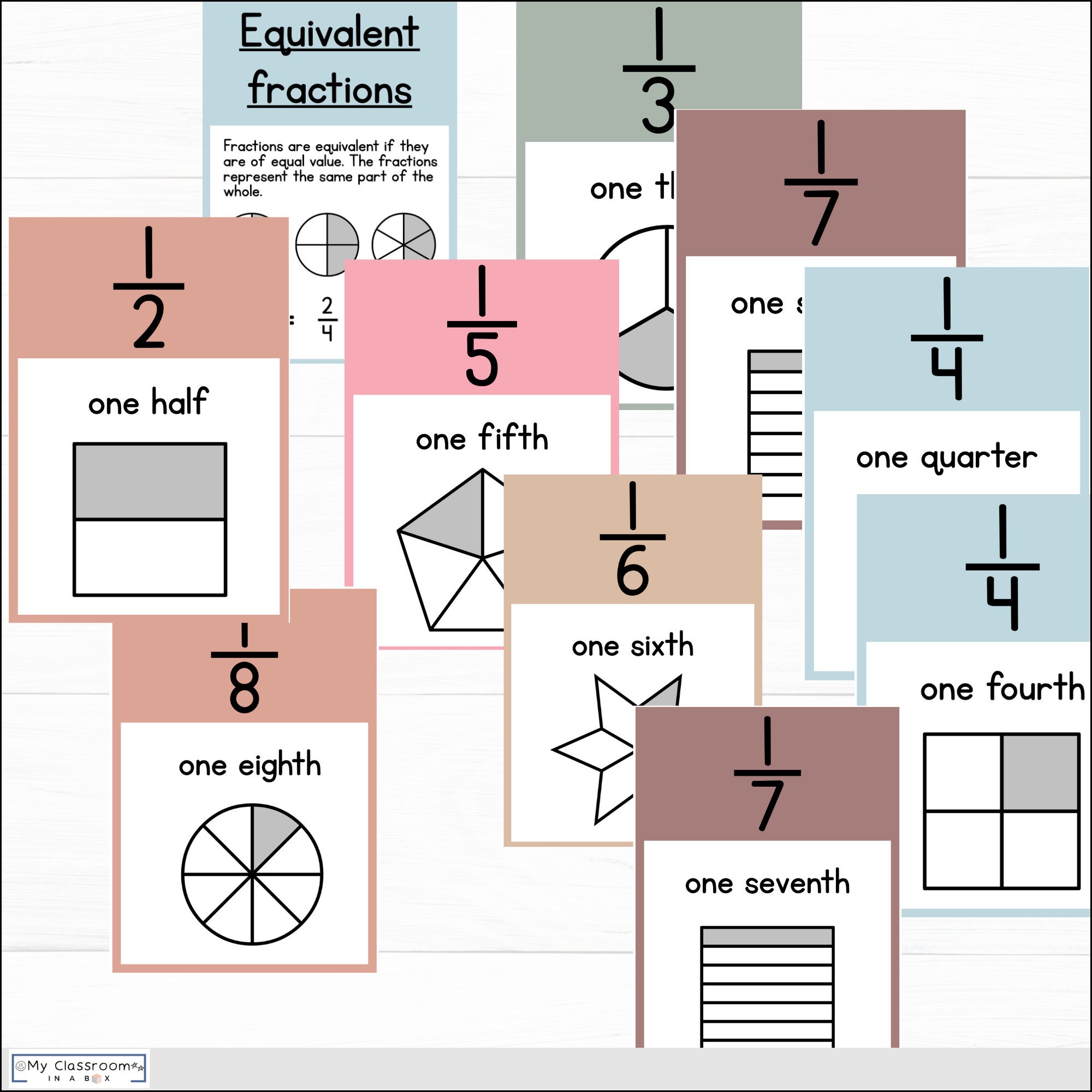 Boho Fractions Posters and Fraction Wall - Etsy