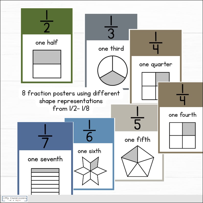 Fractions Posters Fraction Wall Modern Rustic - Etsy