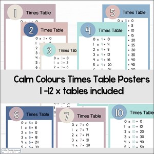 1-12 Multiplication Times Tables Posters Maths Bulletin Board Maths ...