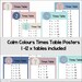 1-12 Multiplication Times Tables Posters Maths Bulletin Board Maths ...