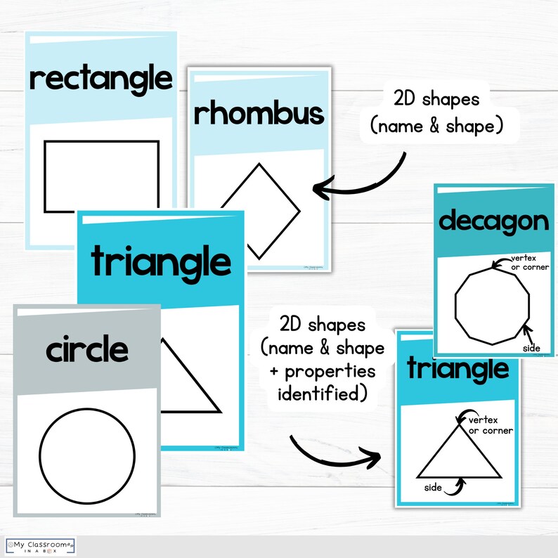 Ocean 3D and 2D Shape Posters L Classroom Posters Bundle L 3D Shape ...