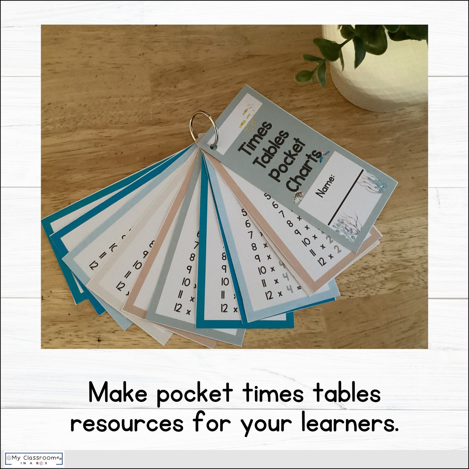 Multiplication Times Tables Posters 1-12 Maths Bulletin Board Maths ...