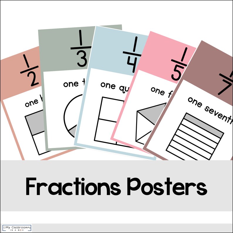 Boho Fractions Posters and Fraction Wall - Etsy