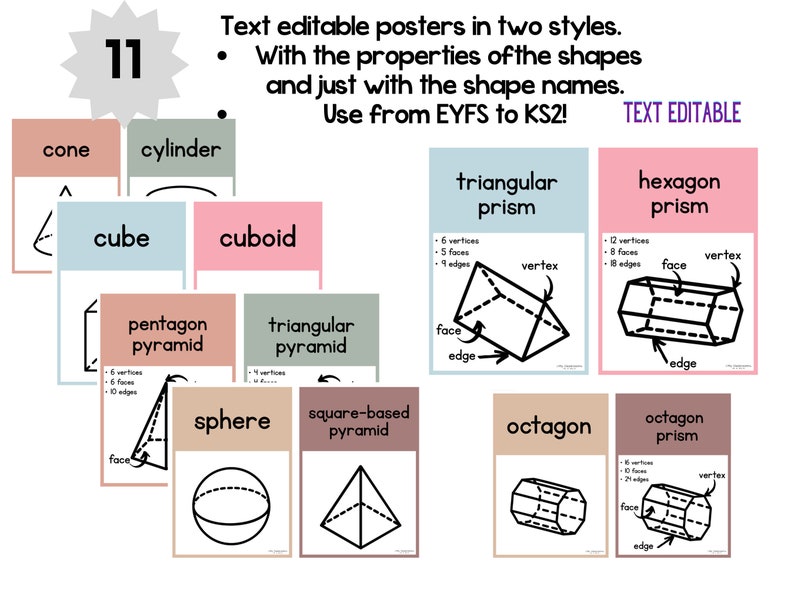 2D Shape Poster 3D Shape Posters Maths Bulletin Board Decor - Etsy