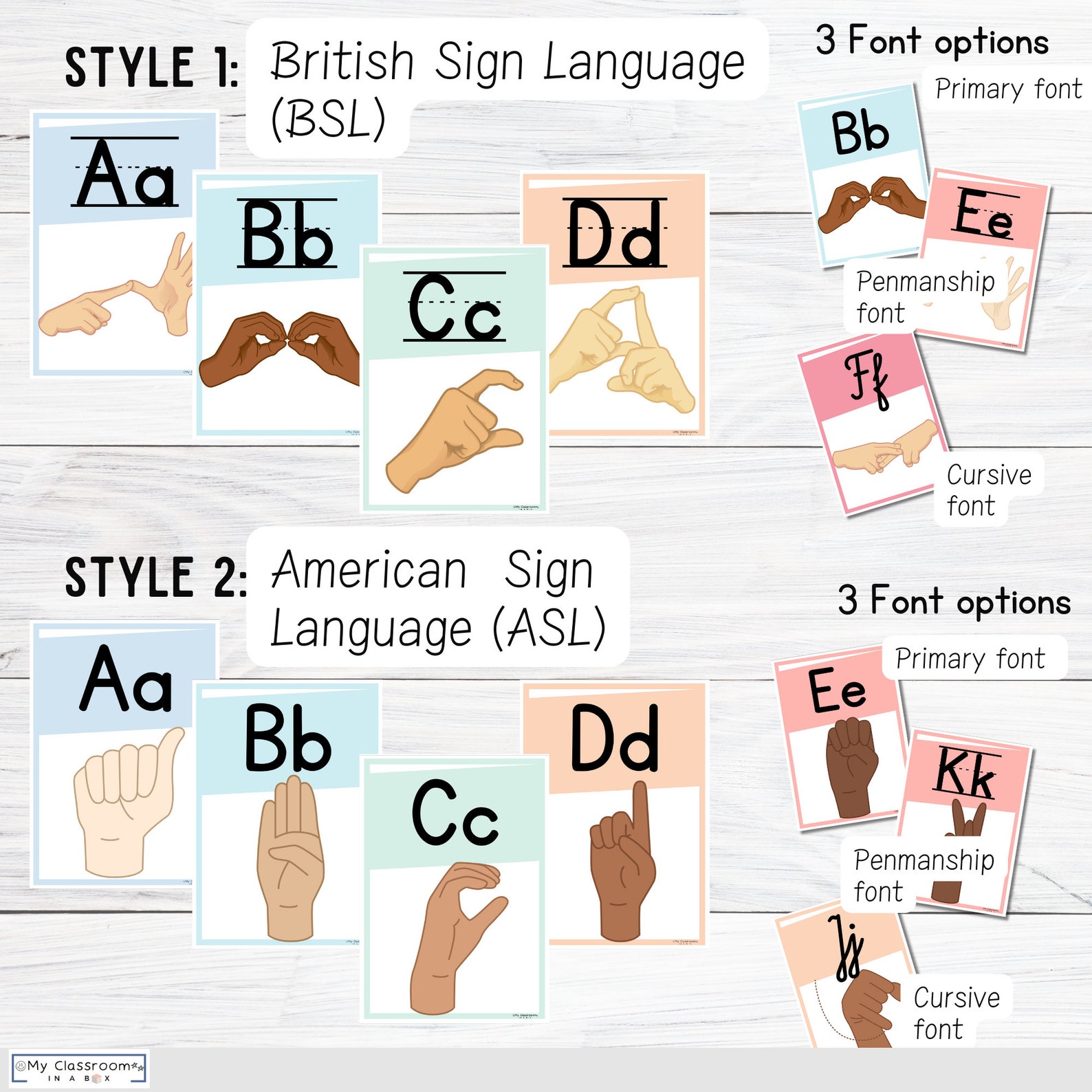 Pastel Alphabet Posters Handwriting Frieze for Classroom Editable Sign ...