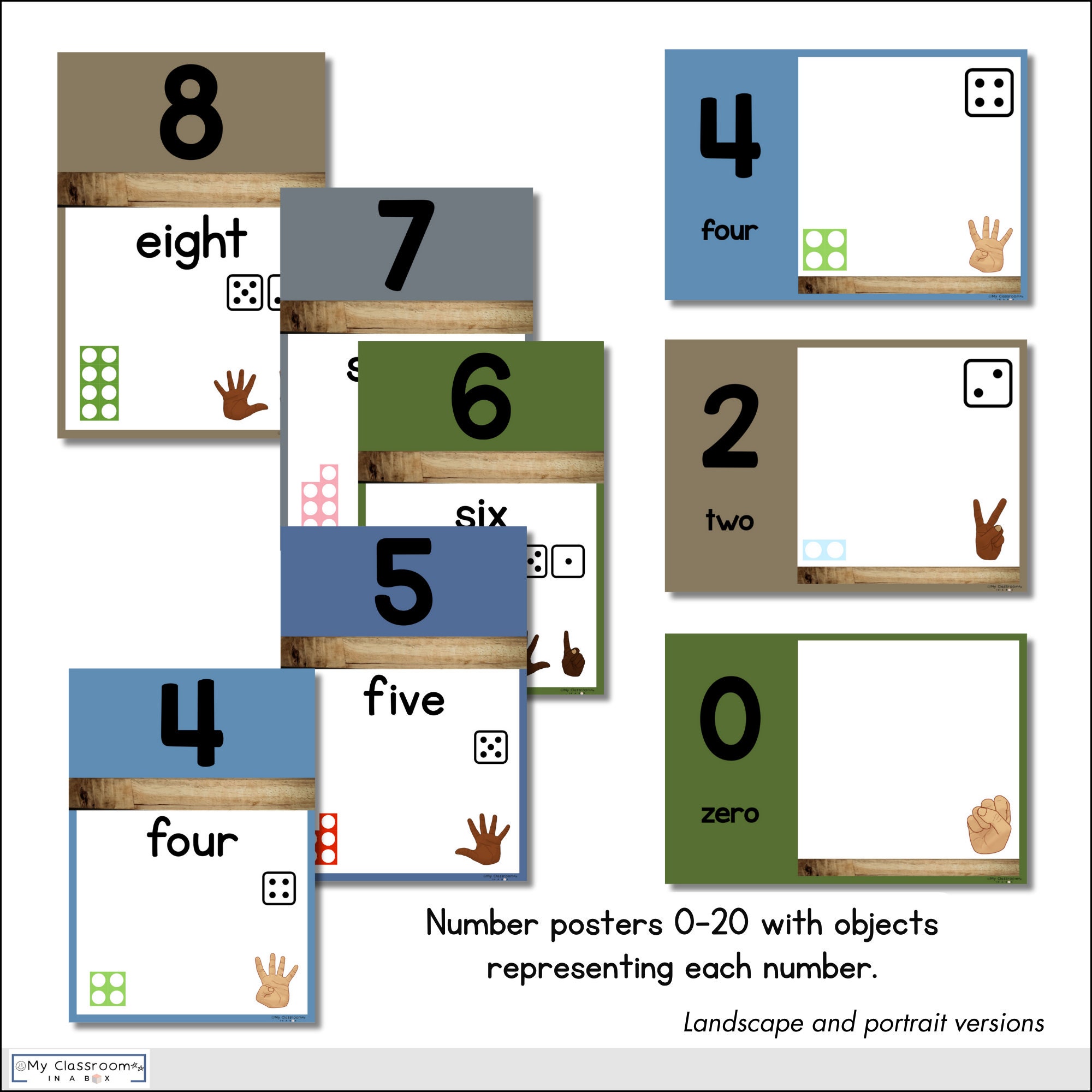 Number Posters 0-30 Number Posters for Classroom With Dots Number ...