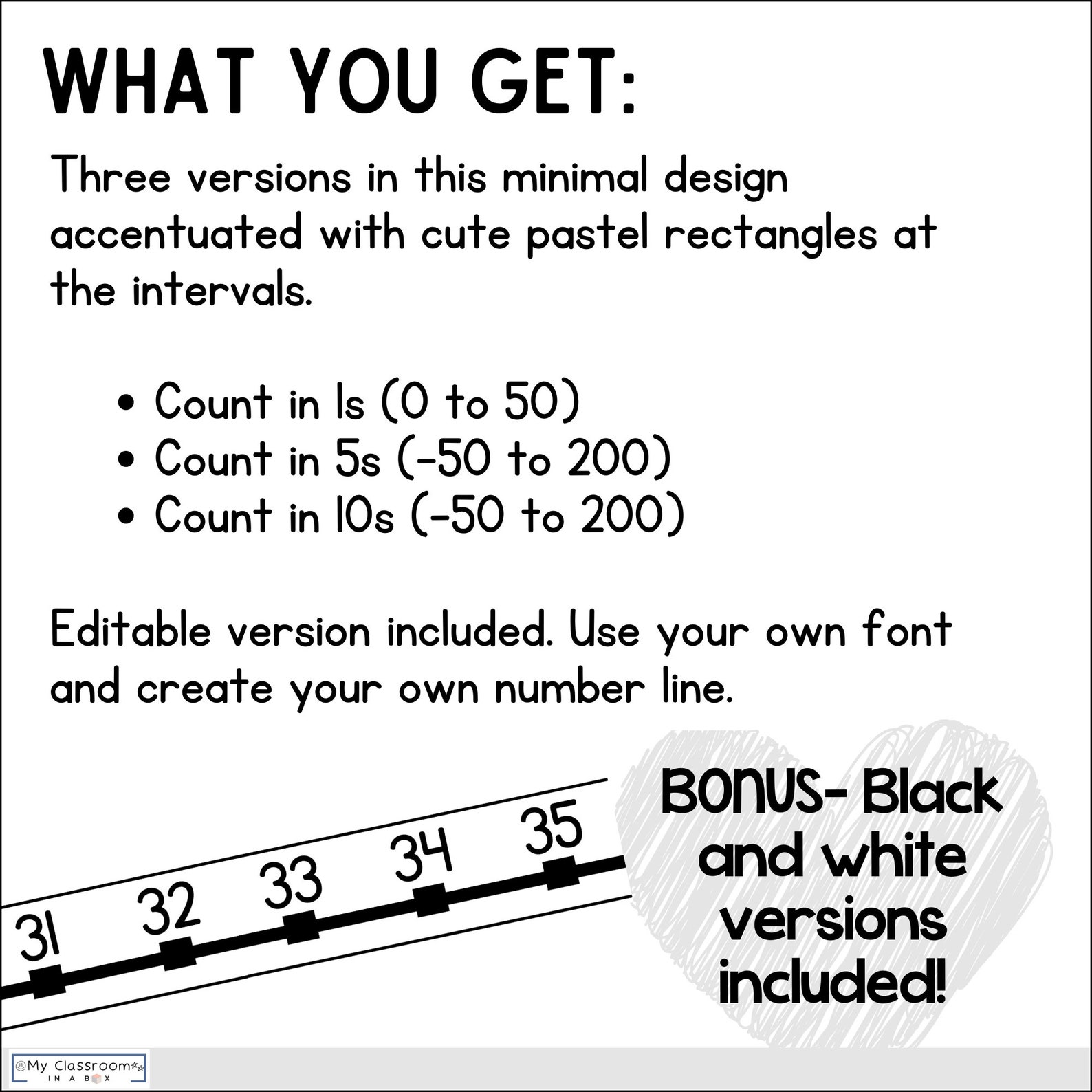 Number Line Printable Number Line for Maths Area Maths Working Wall ...