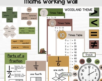 Rainbow Boho Maths Posters Maths Working Wall Maths Display Pack L ...